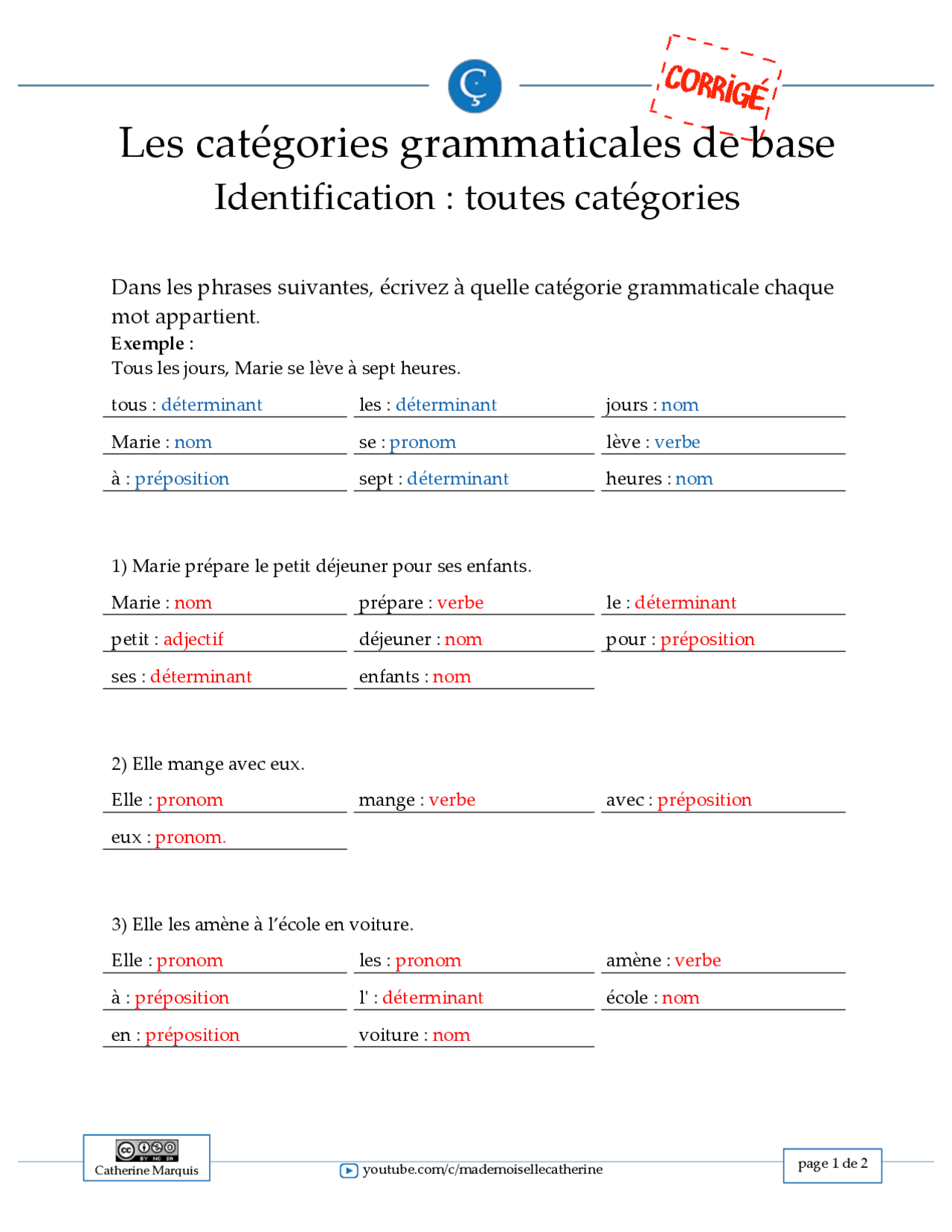 Les catégories grammaticales de base Identification : toutes catégories ...