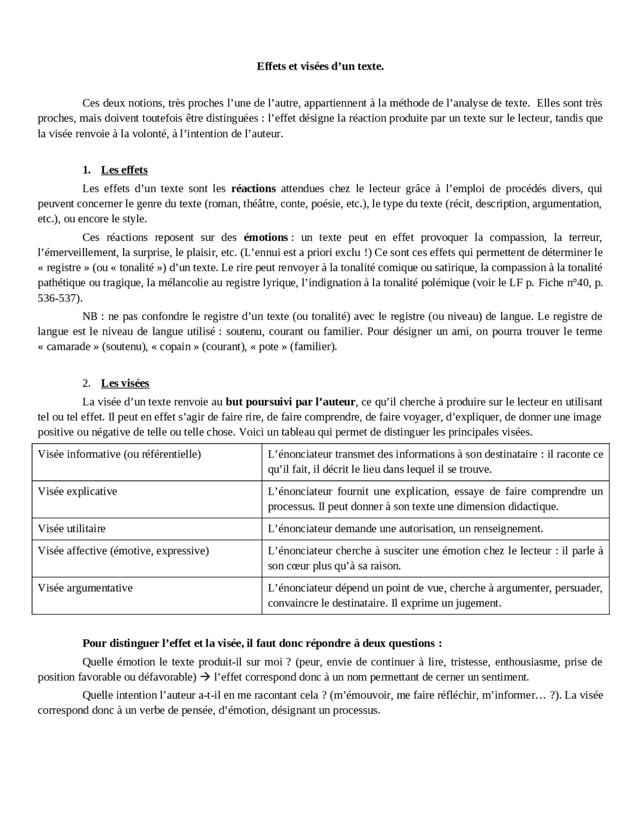 Effets et visées d'un texte - étude stylistique | Notes Français | Docsity