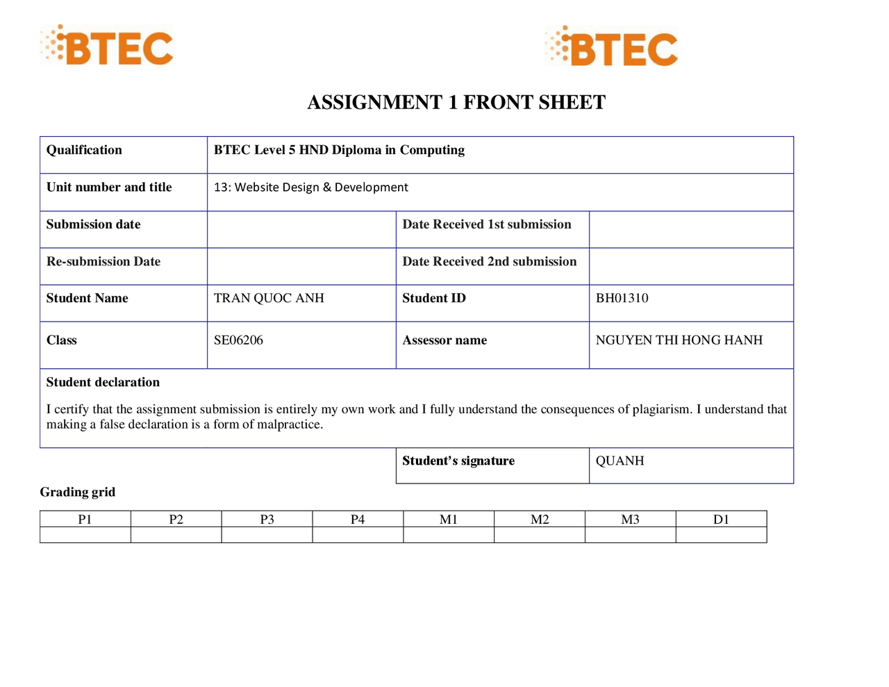 assignment 1 website merit | Schemes and Mind Maps Web Design and Development | Docsity