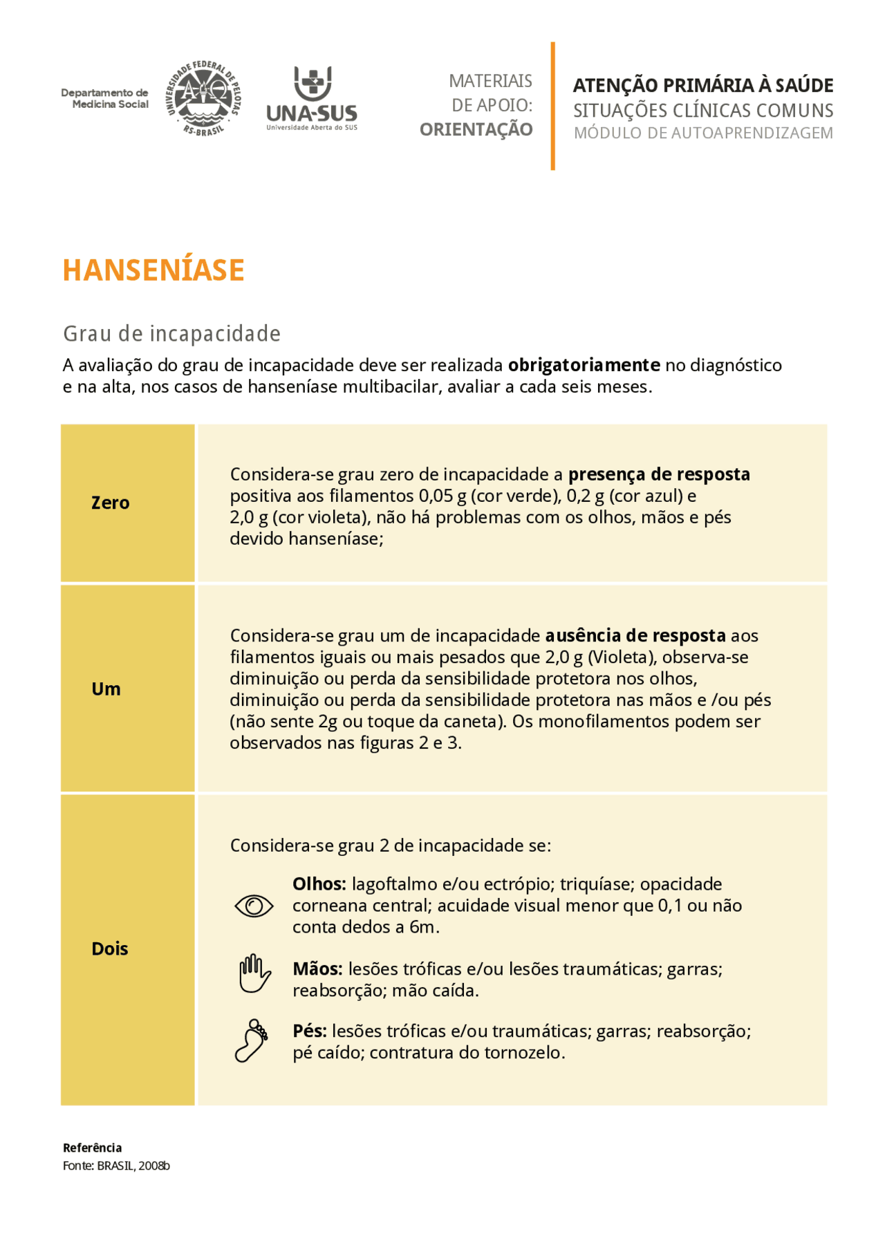 hanseniasis grado de discapacidad | Guías, Proyectos, Investigaciones ...