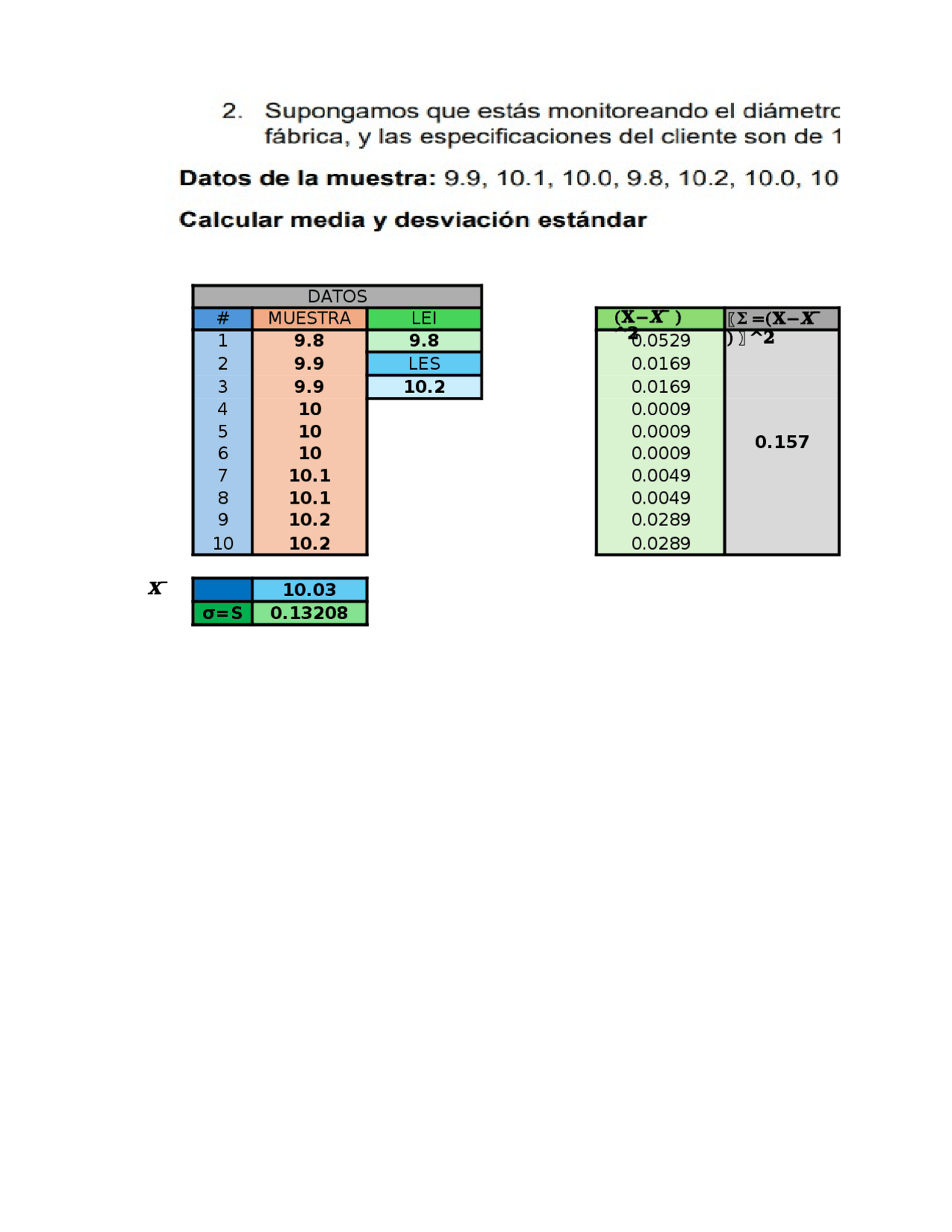 calculador a en excel para obtener Cp y Cpk | Ejercicios de Estadística ...