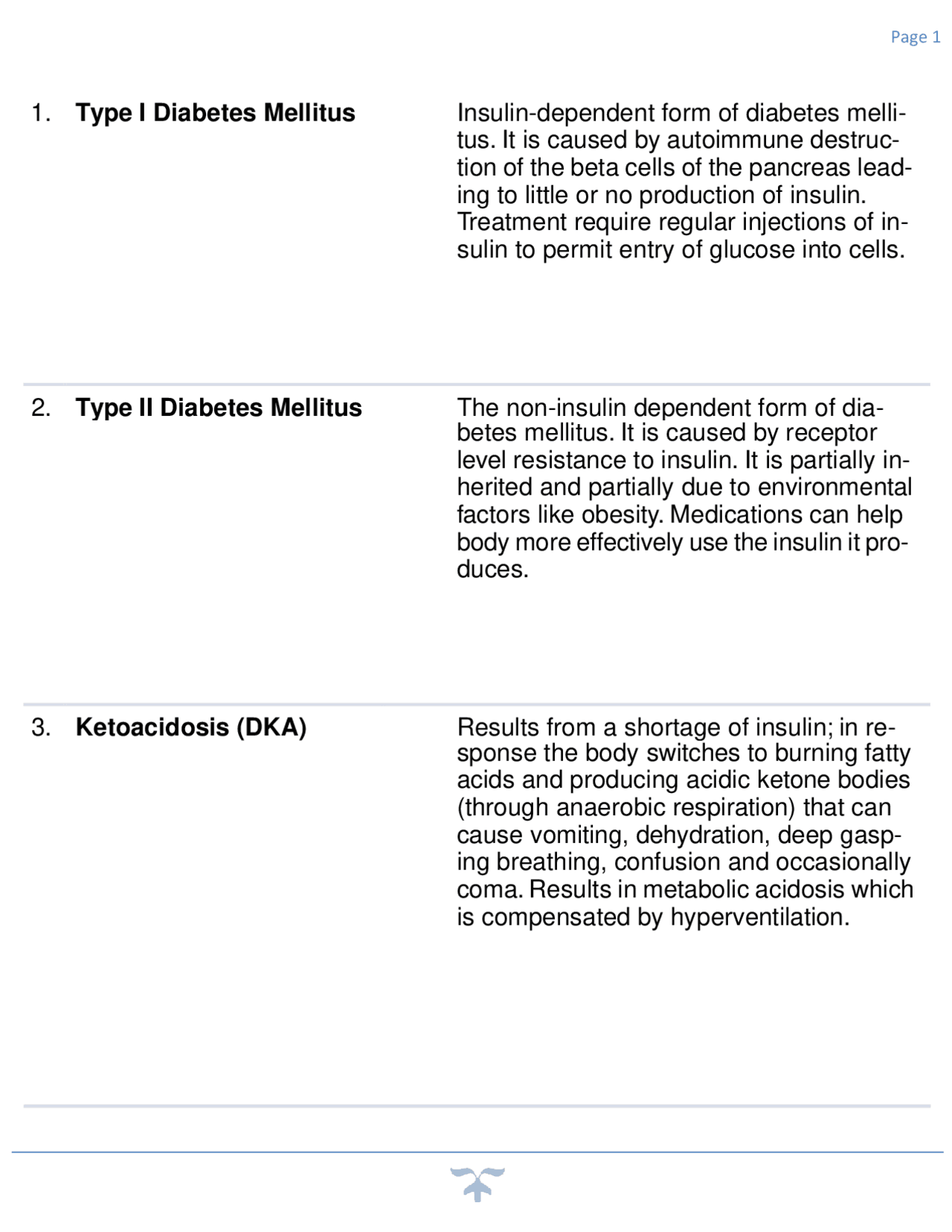 Understanding Diabetes Mellitus: Causes, Symptoms, and Treatment ...