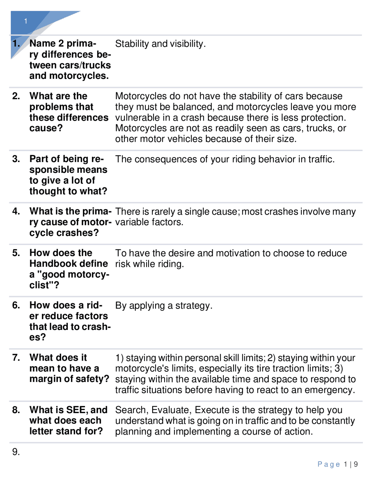 Motorcycle Safety: Primary Differences, Protective Gear, and Riding ...