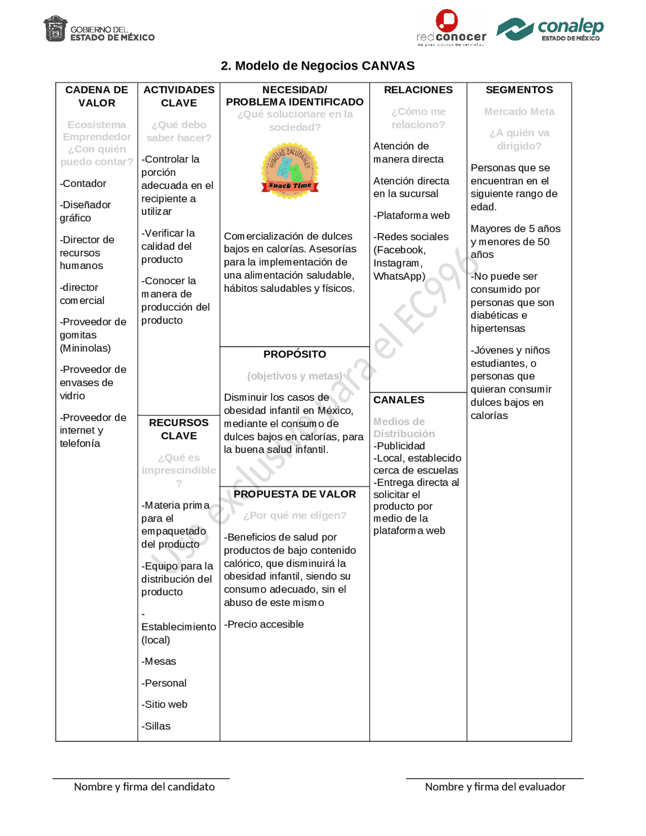 Modelo de negocios CANVAS de una propuesta de triple impacto | Exámenes ...