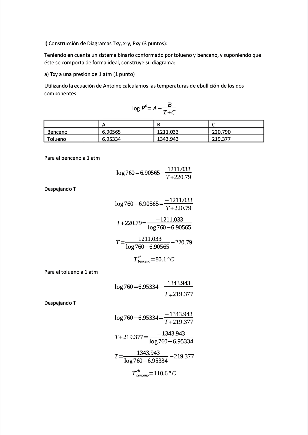 Presiones de vapor y fracciones molares en mezclas de benceno y tolueno | Ejercicios de ...