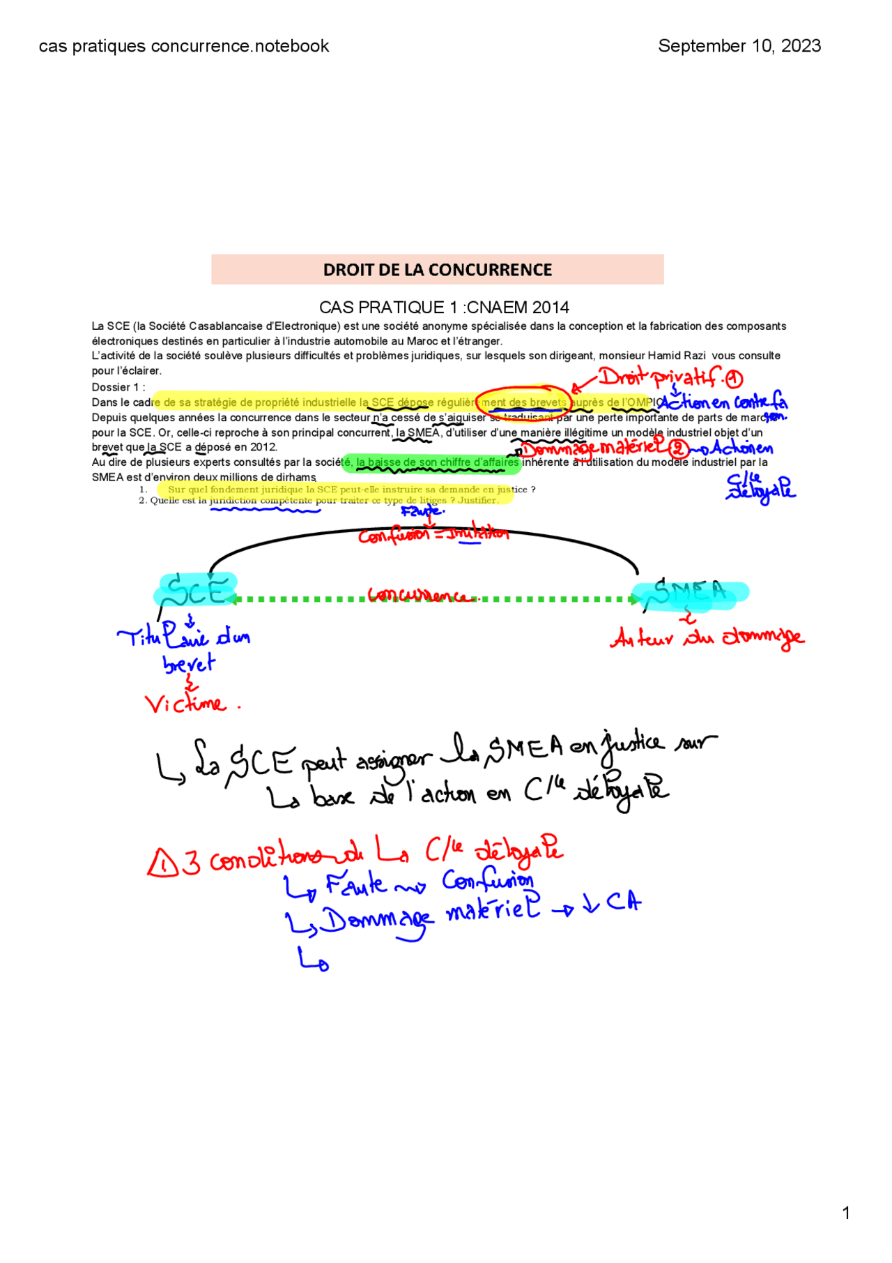 Cas pratiques en droit de la concurrence | Cheat Sheet Law | Docsity