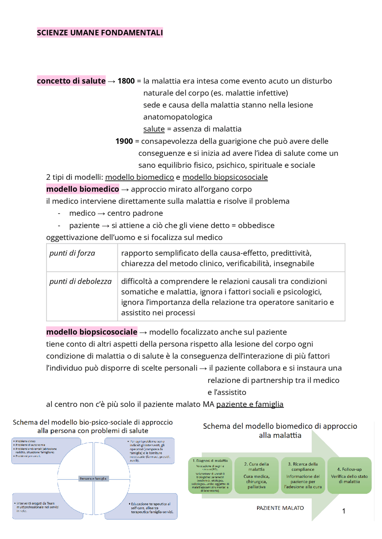 riassunto scienze umane concetti importanti | Appunti di Scienze Infermieristiche | Docsity