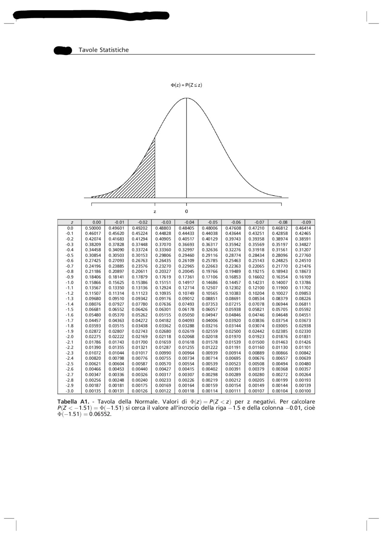 tavole statistiche di statistica | Schemi e mappe concettuali di Storia ...