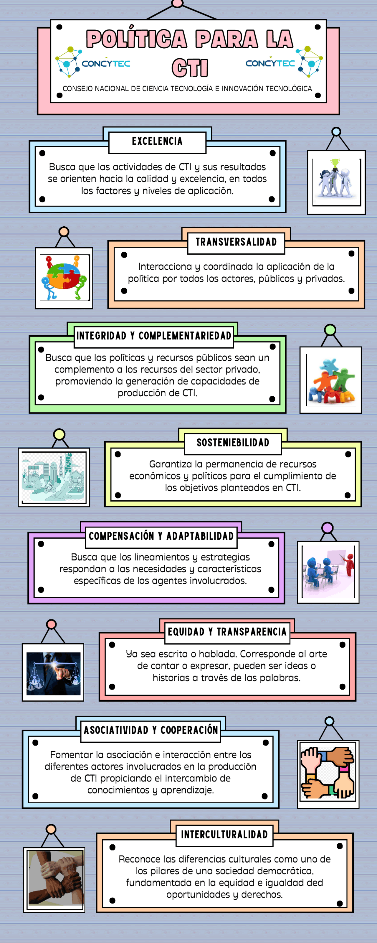 infografía que muestre cómo se está implementando en nuestro país la ...