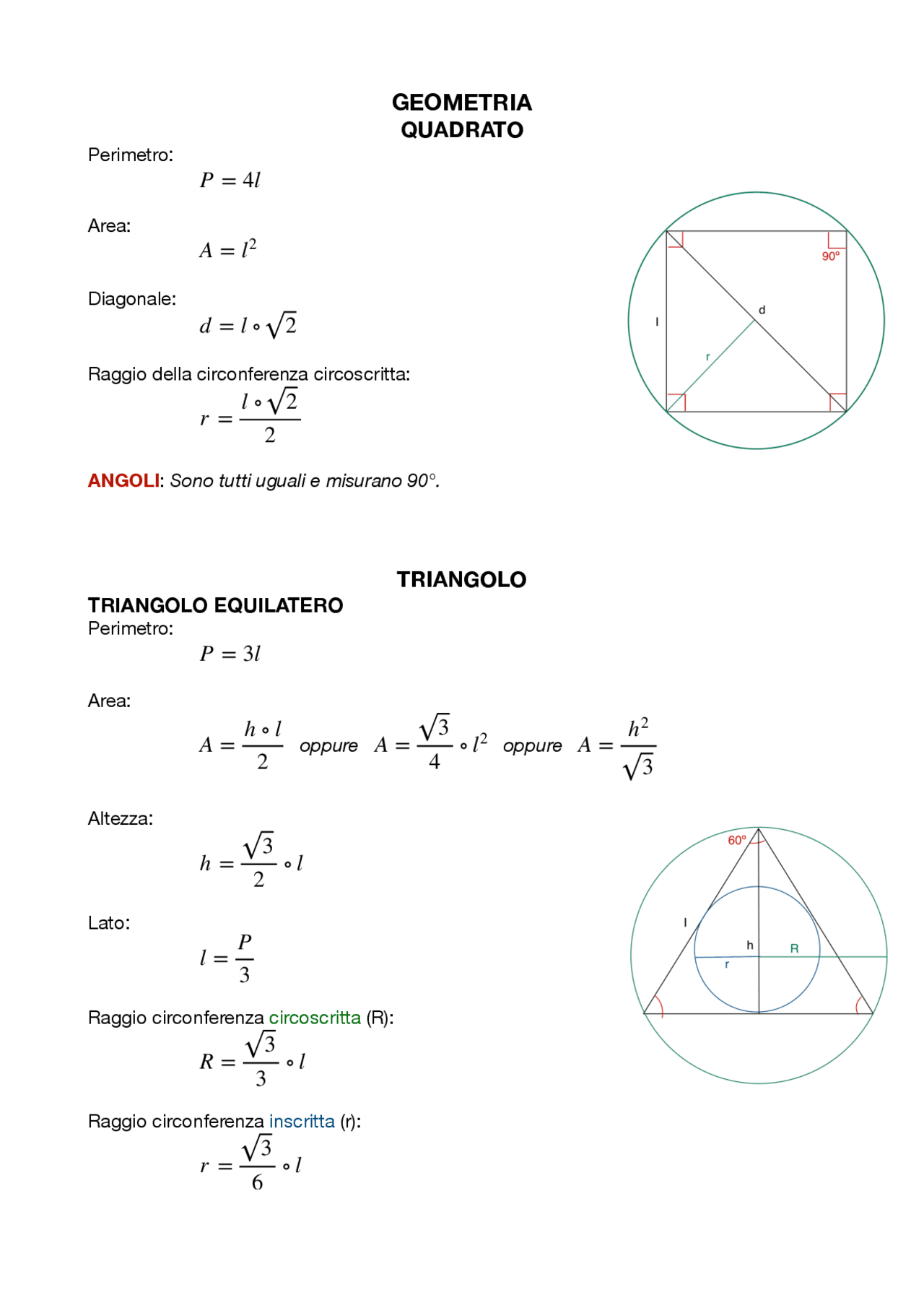Schema con formule di geometria | Schemi e mappe concettuali di ...