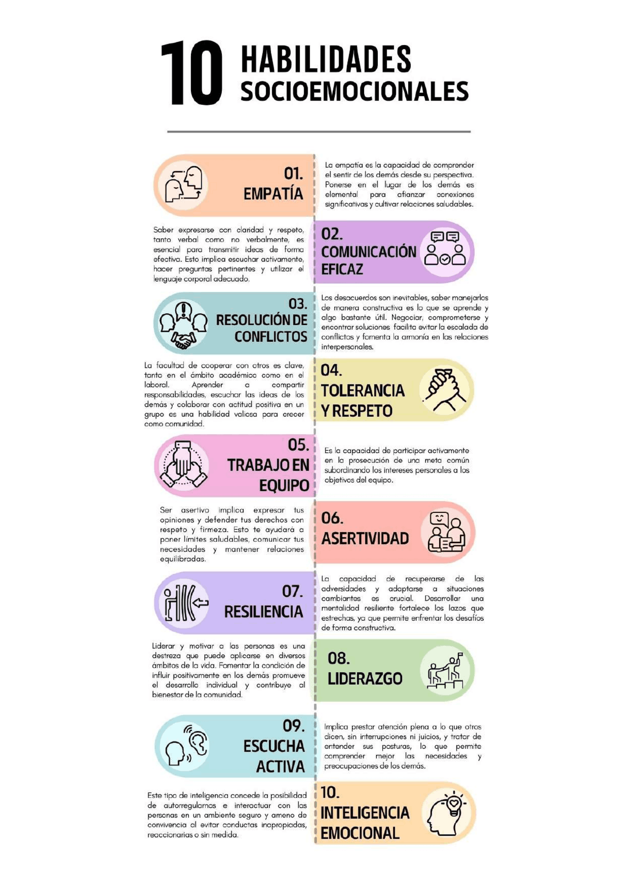 habilidades sociemocionales | Resúmenes de Sociología y ética | Docsity