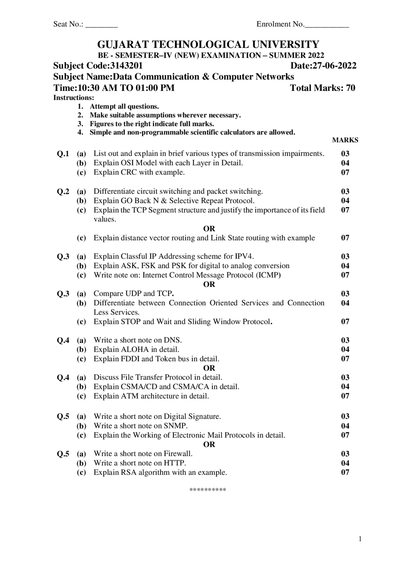 Be Summer Gtu 2022 Pepar Exams Data Communication Systems And Computer Networks Docsity