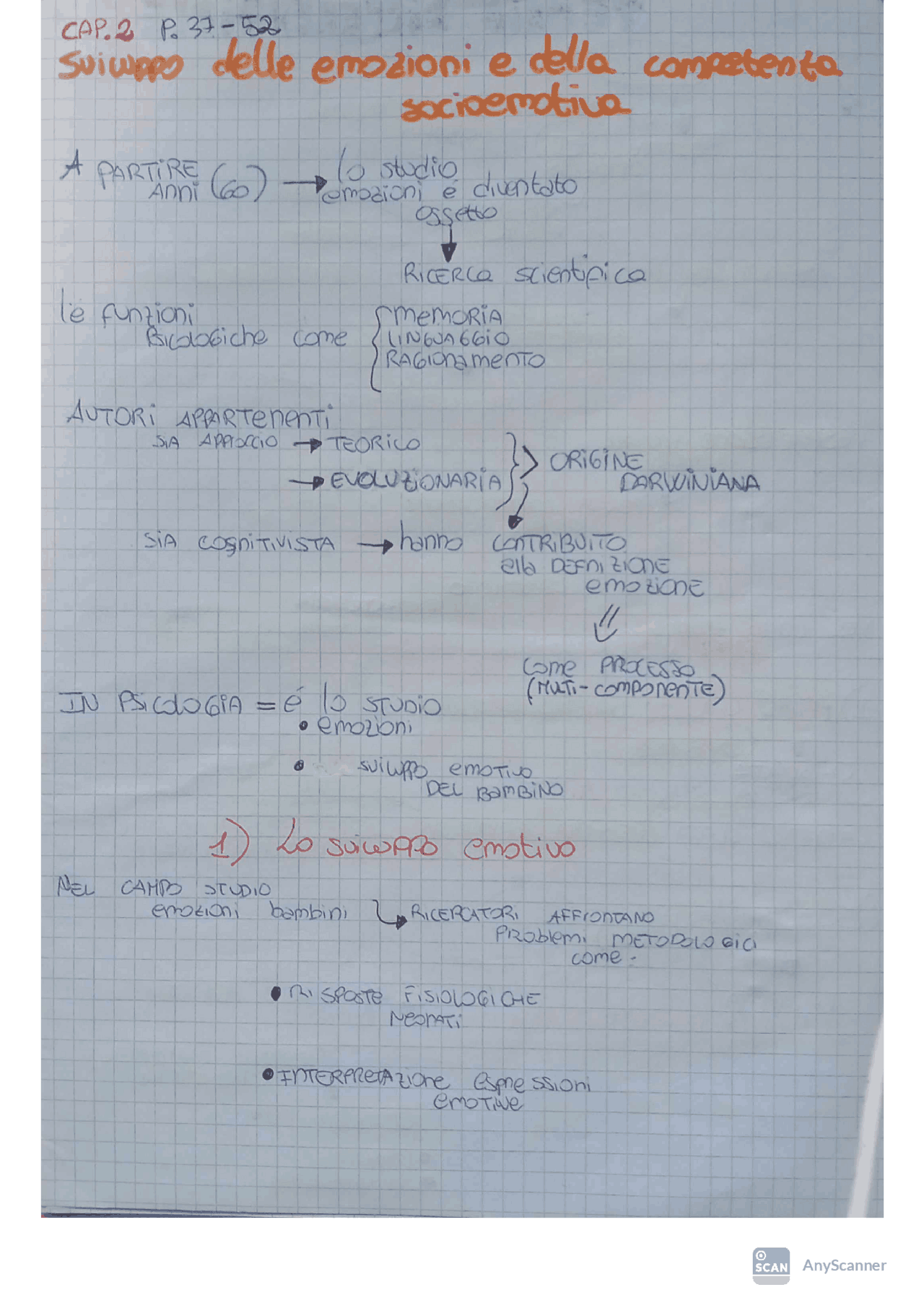 Sviluppo delle emozioni e della competenza socio emotiva | Schemi e mappe concettuali di ...