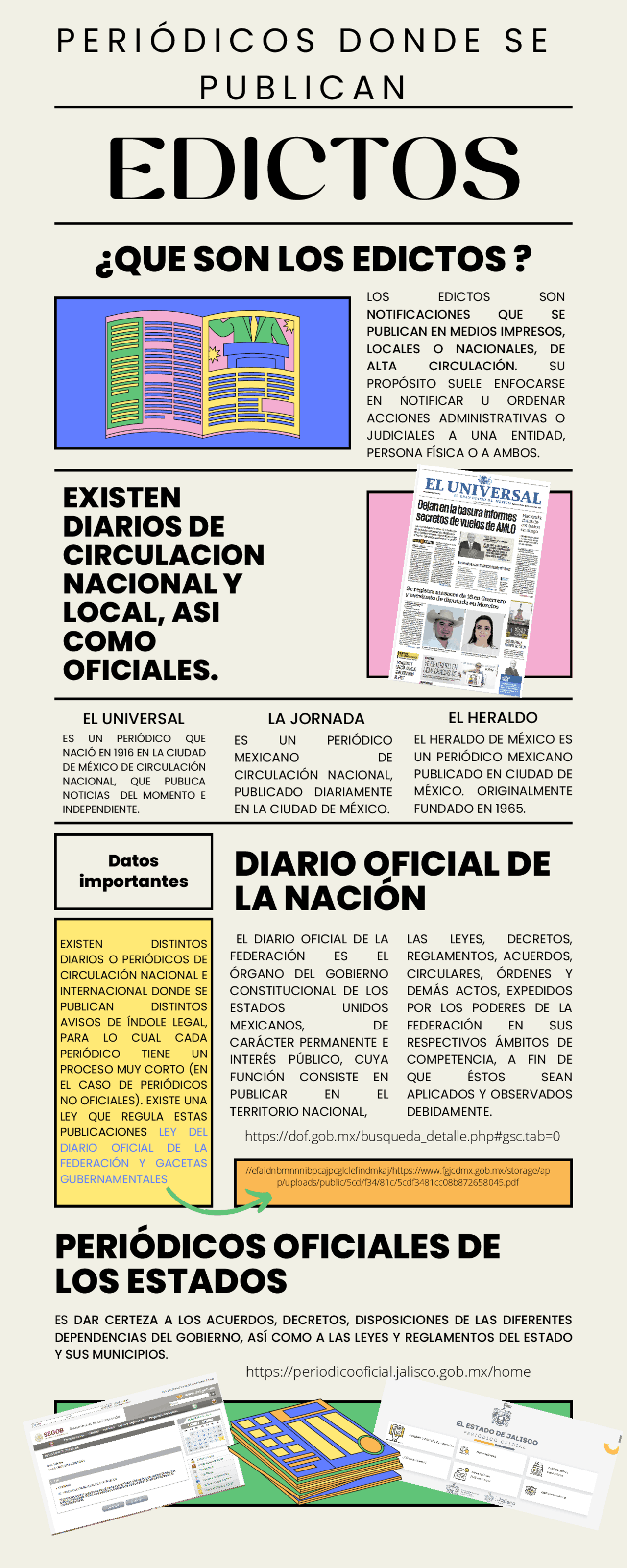 Diarios que publican edictos en México. | Diapositivas de Derecho | Docsity