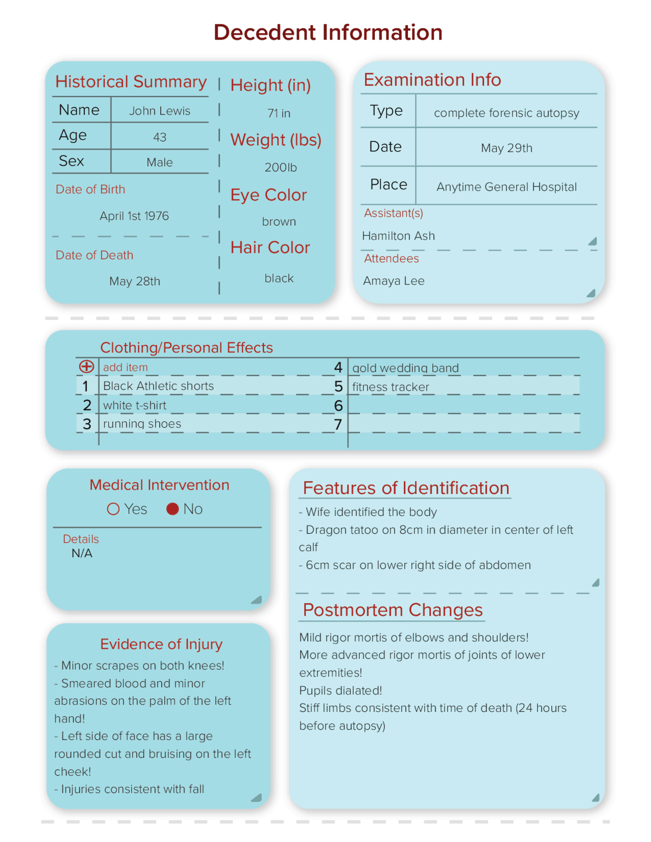 PLTW Biomedical Autopsy Report | Exercises Anatomy | Docsity