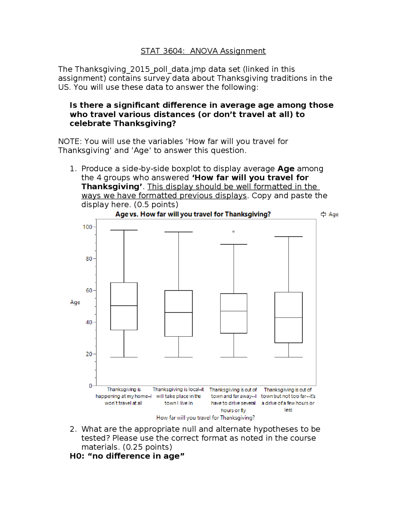 anova finished assignment | Assignments Statistics | Docsity