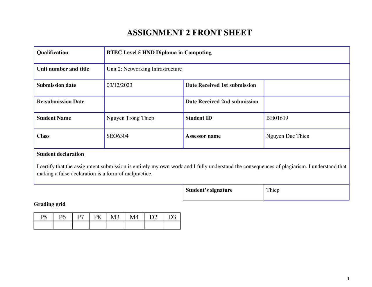 Network Design for Local Educational Institution - Prof. Nguyen | Assignments Computer Networks ...