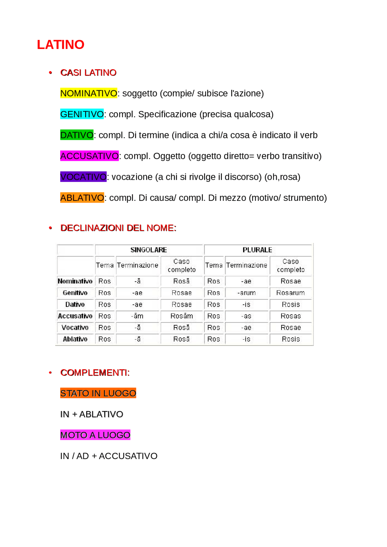 Guida alla declinazione dei nomi e dei verbi in latino | Schemi e mappe ...