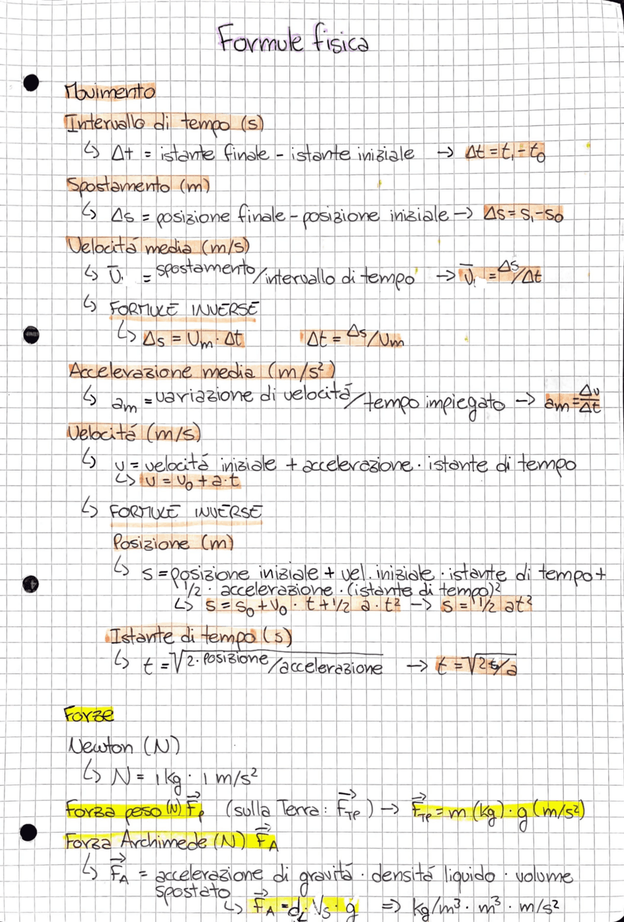 Formulario di Fondamenti e didattica della fisica | Schemi e mappe concettuali di Fisica | Docsity