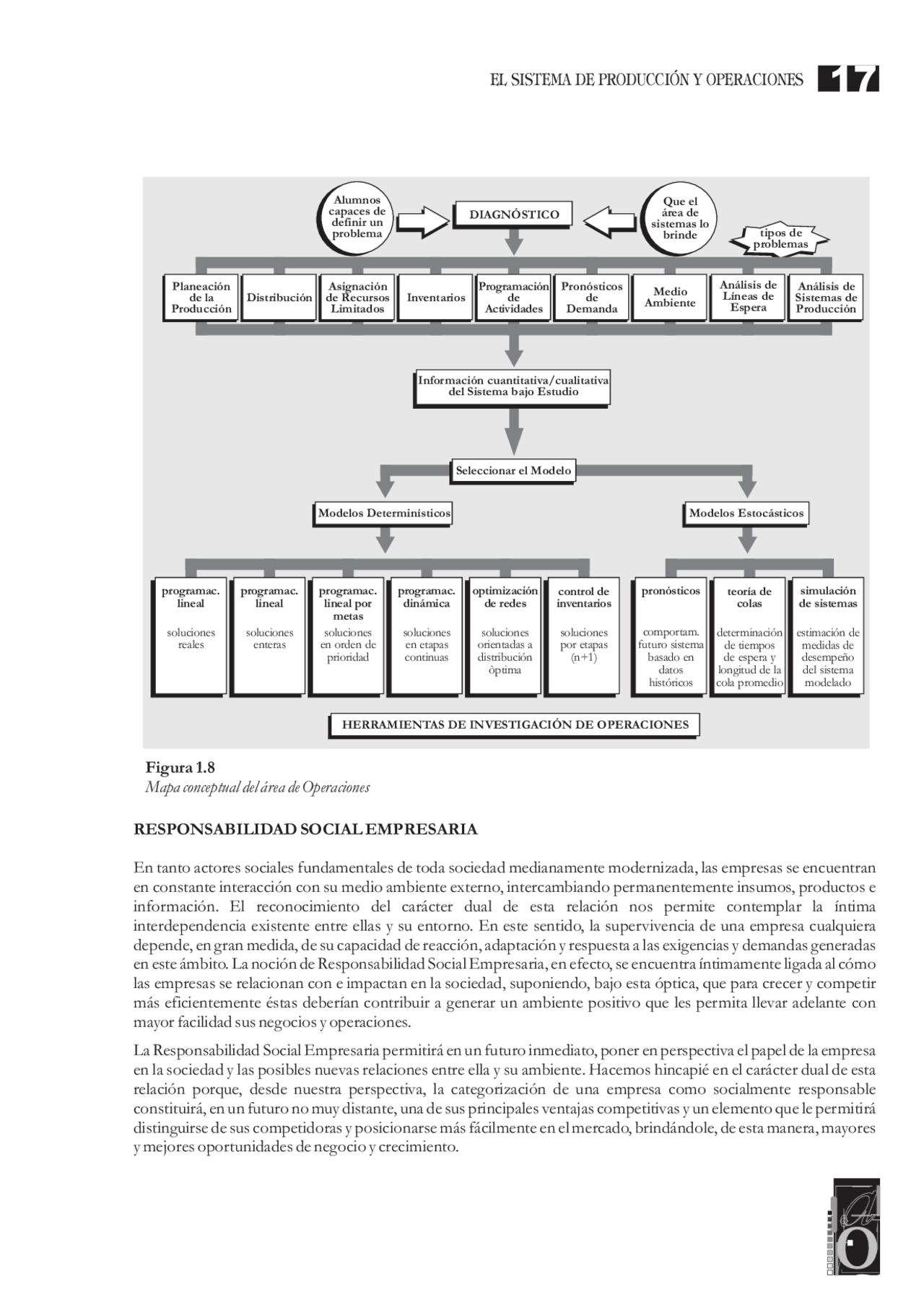 matematica 1 desarrollo de ejercicios | Esquemas y mapas conceptuales de Sistemas de Detectores ...
