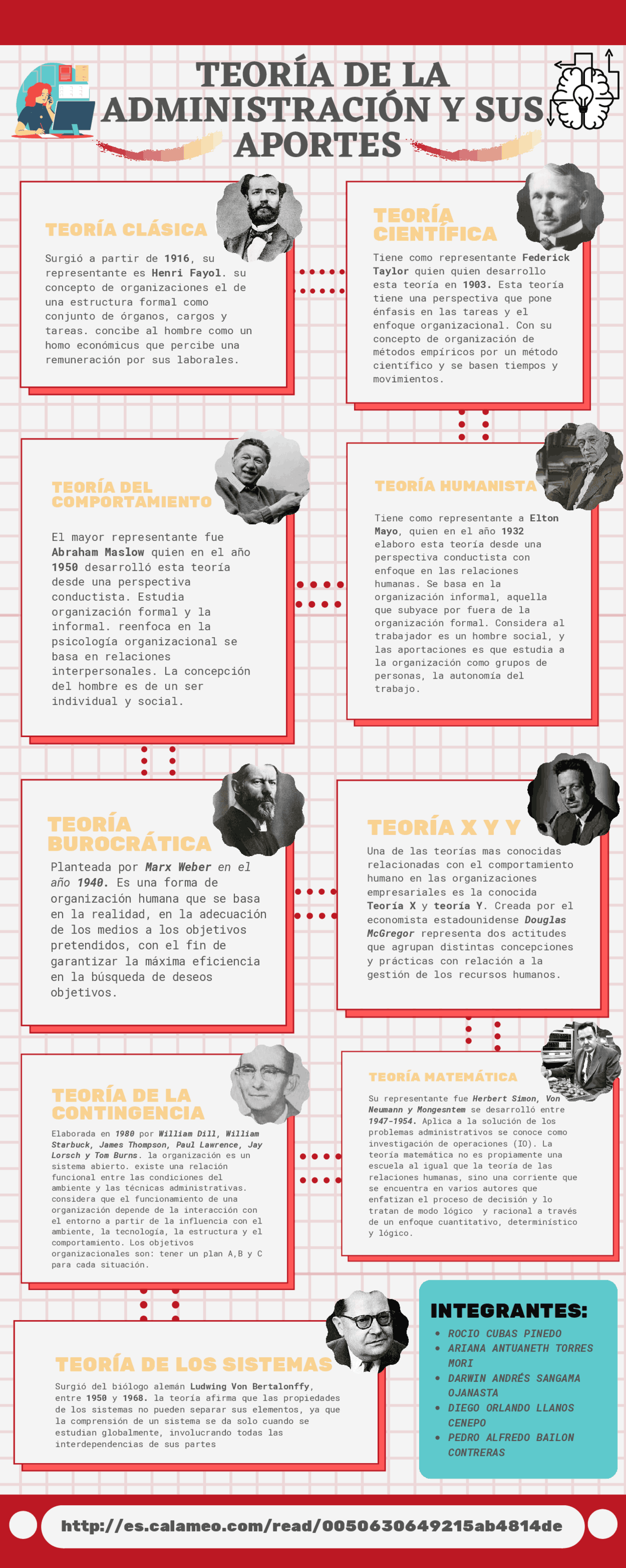 Teoría de la administración y sus aportes | Ejercicios de ...