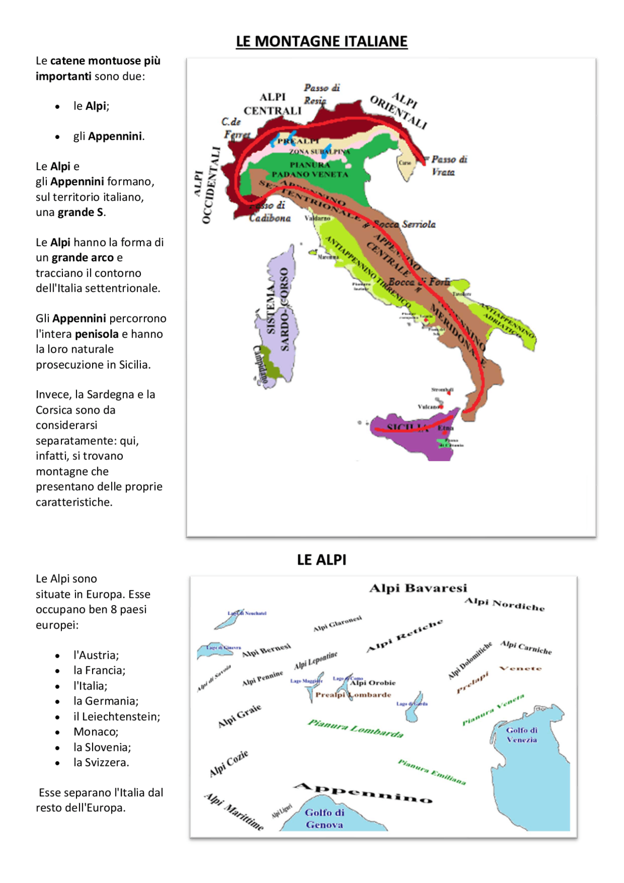 Le Montagne Italiane: Le Alpi e Gli Appennini | Schemi e mappe ...