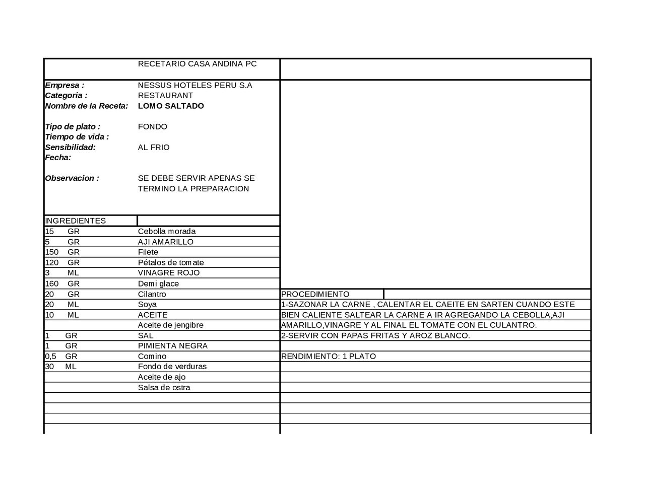 Taste panel de cocina para gestión de cocina | Ejercicios de ...