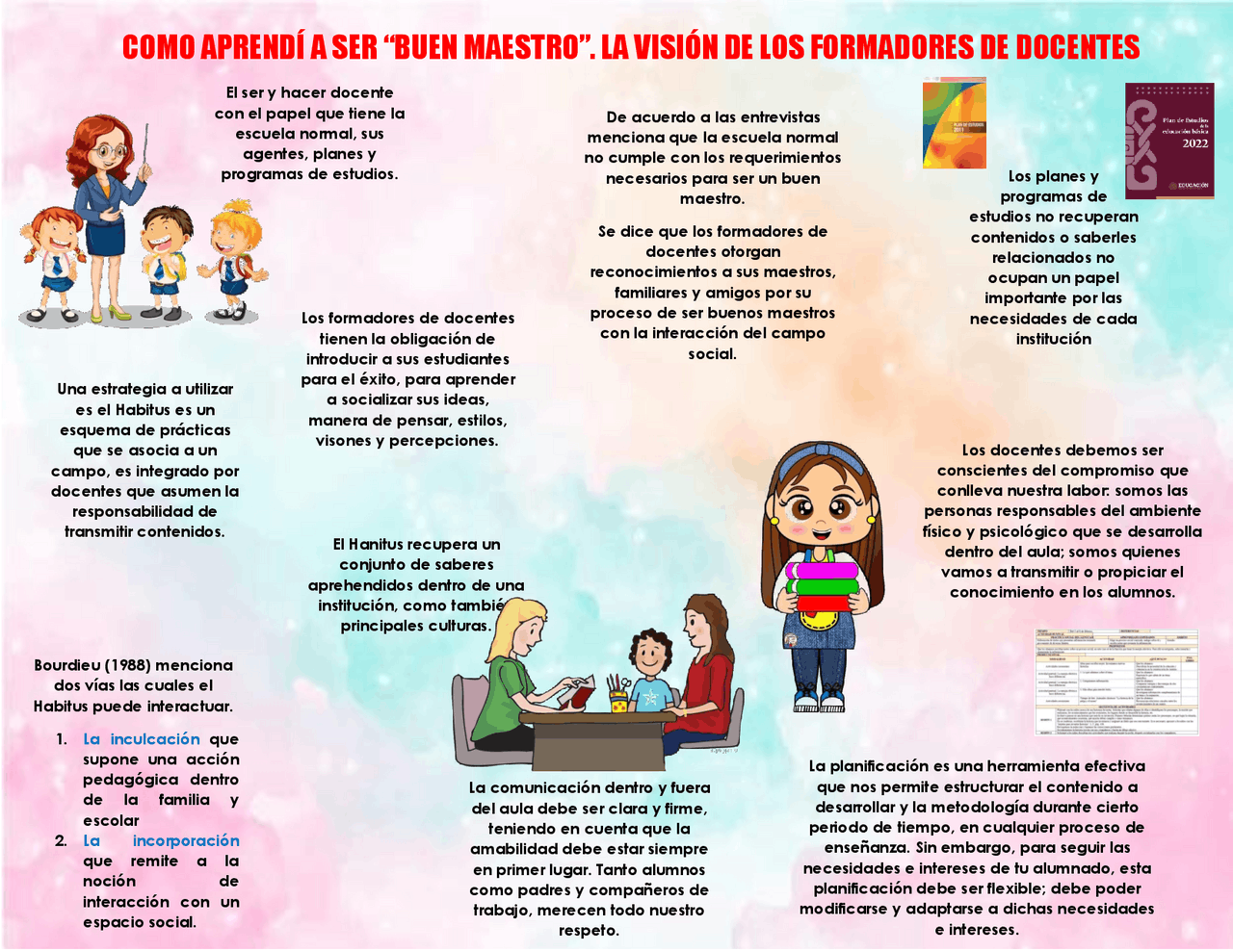 como ser un buen maestro | Apuntes de Psicología Educacional | Docsity