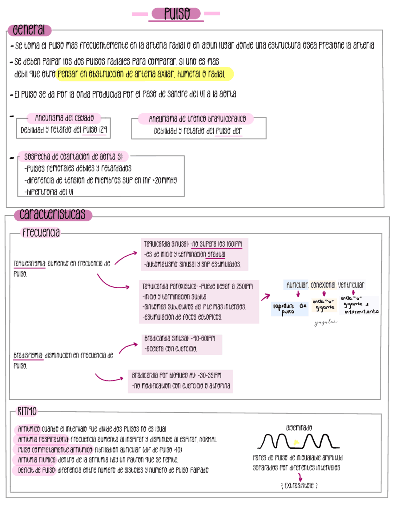 Signos vitales para estudiar (fácil). Semiología médica de Cediel 8va ...