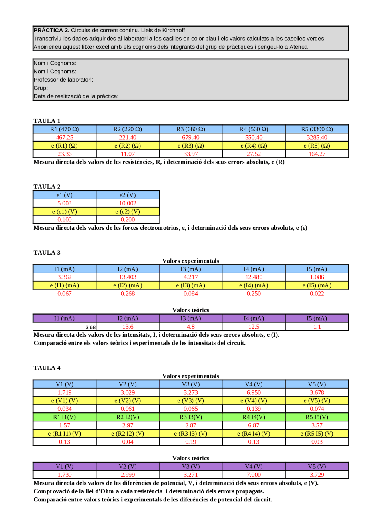Practica Kirchoff fisica 2 | Ejercicios de Física | Docsity