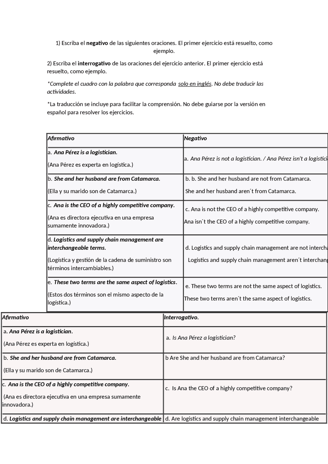 presente simple to be | Ejercicios de Idioma Inglés | Docsity