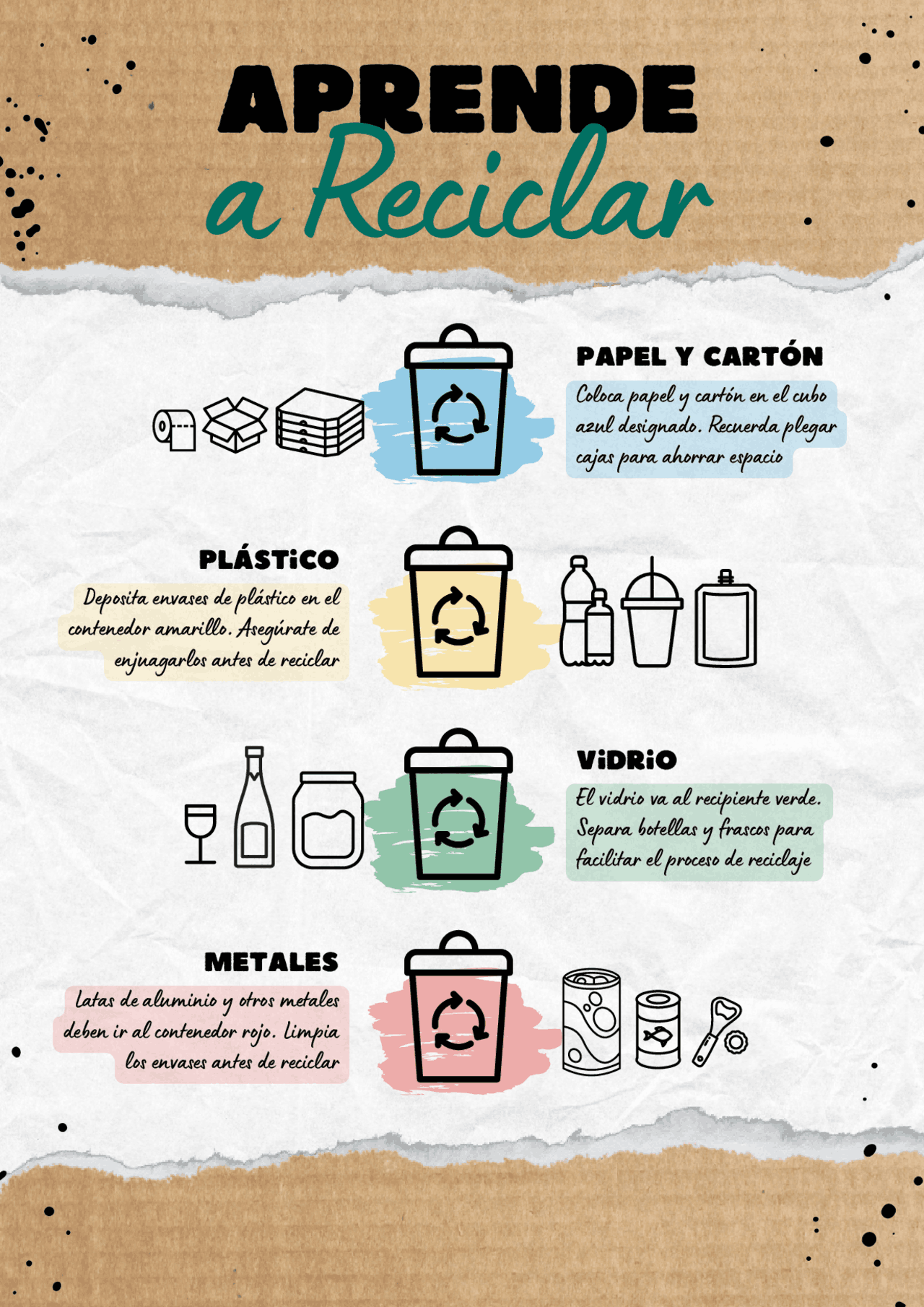 Medioambiente Reciclaje Guías Proyectos Investigaciones De Ecología