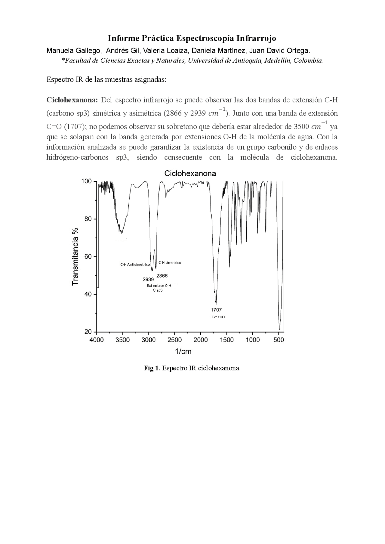 Informe de espectroscopia infrarroja (IR) | Guías, Proyectos ...