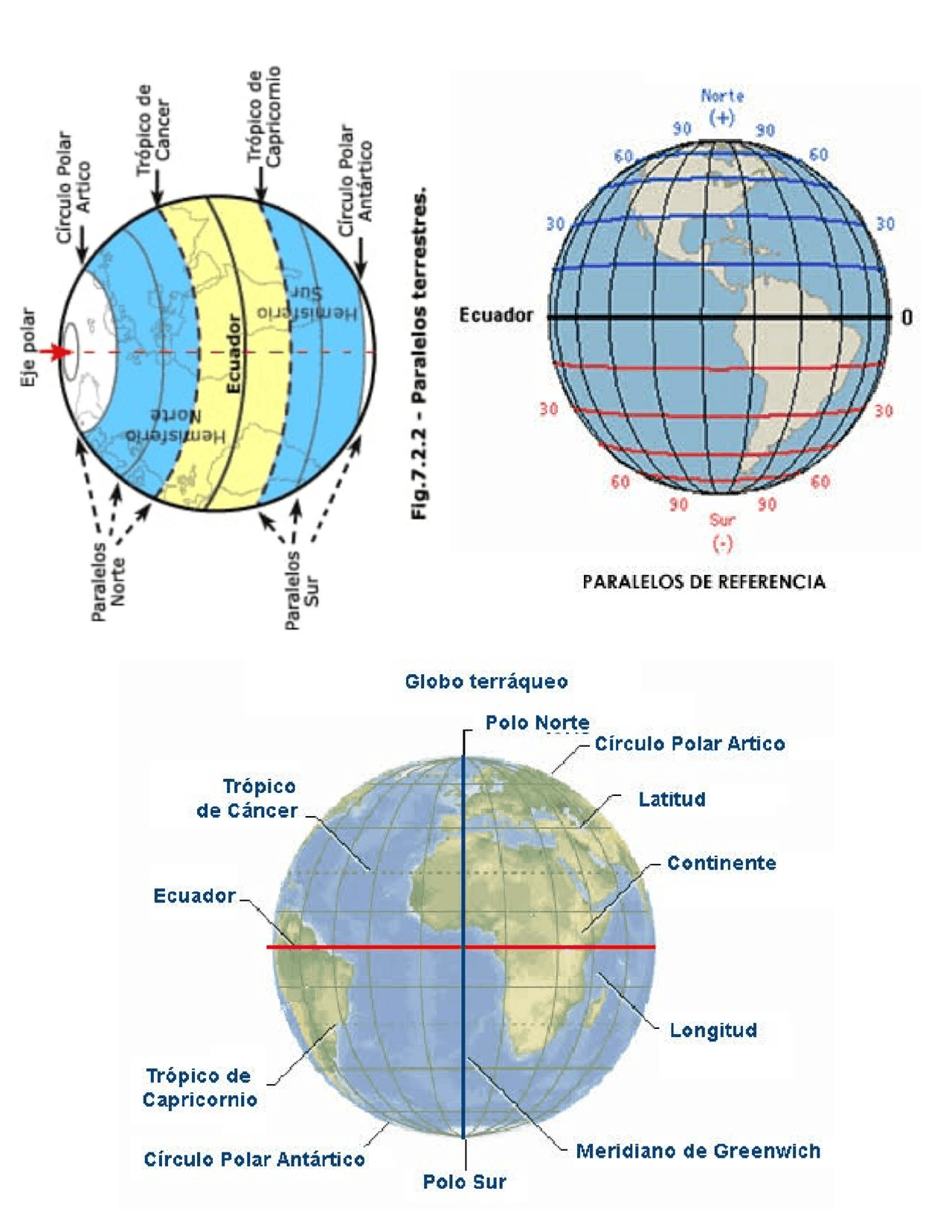 Geografia Del Mundoc Ejercicios De Geografía Docsity