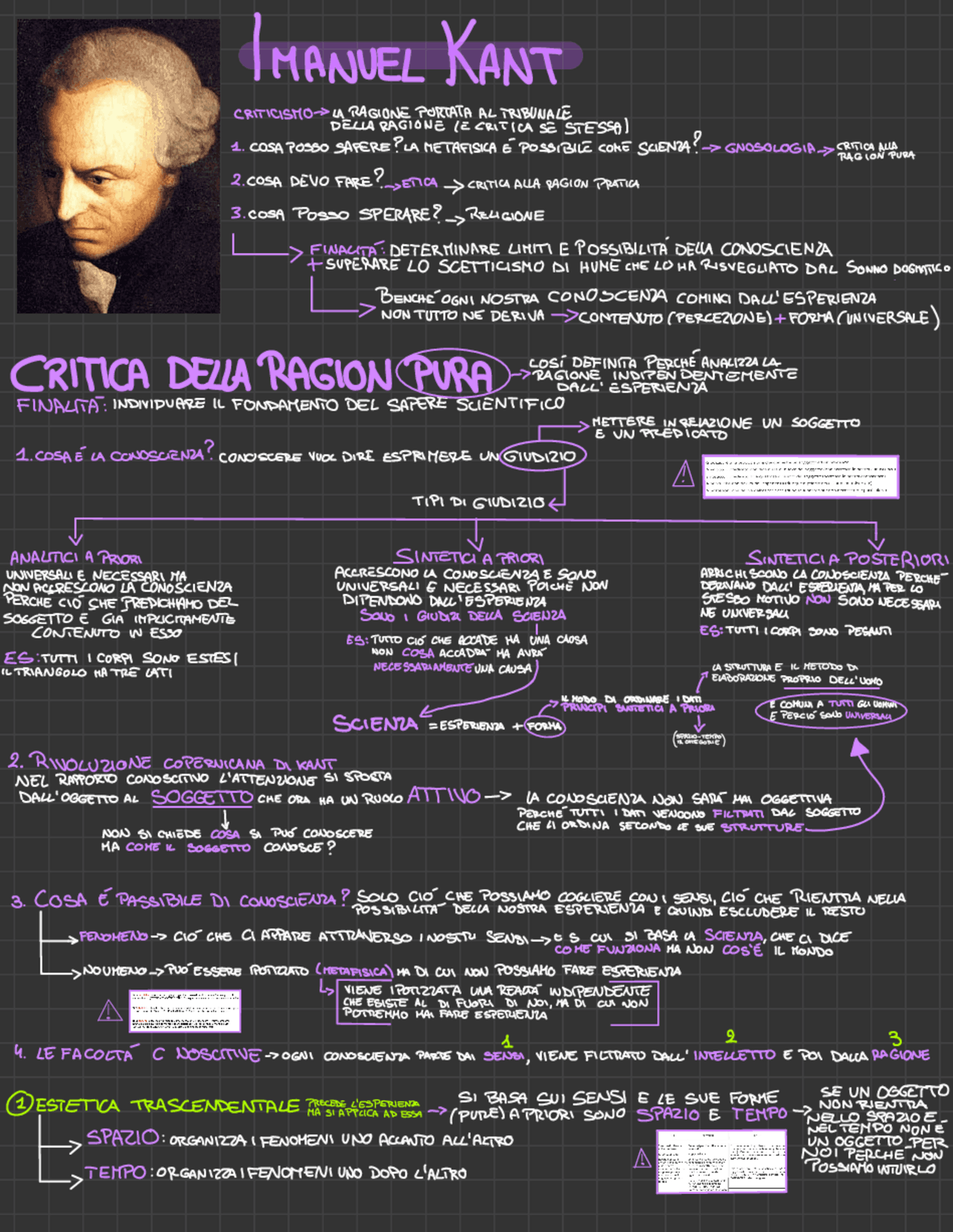 Schemi di filosofia Kant | Schemi e mappe concettuali di Filosofia | Docsity