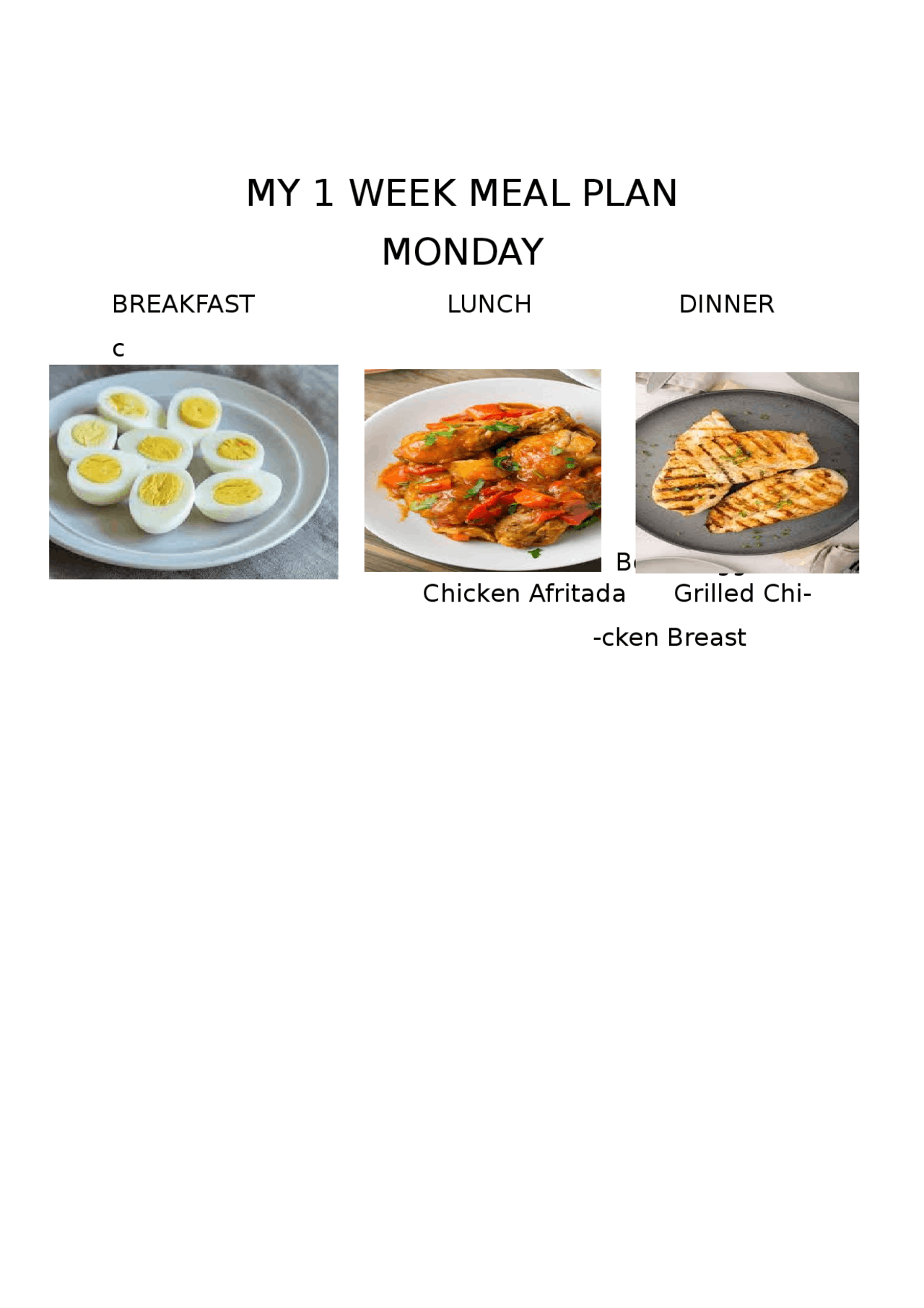 my one week meal plan | Cheat Sheet Technology | Docsity