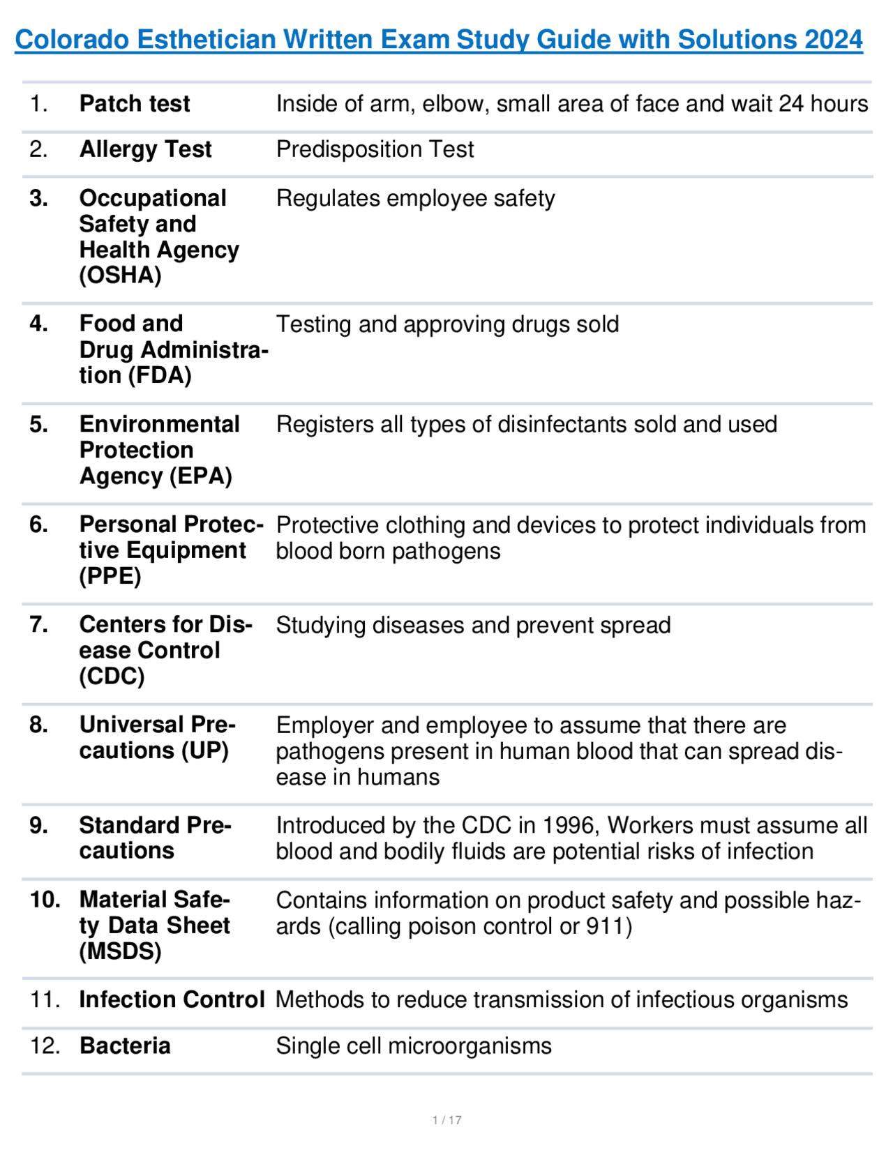 Colorado Esthetician Written Exam Study Guide with Solutions 2024 ...