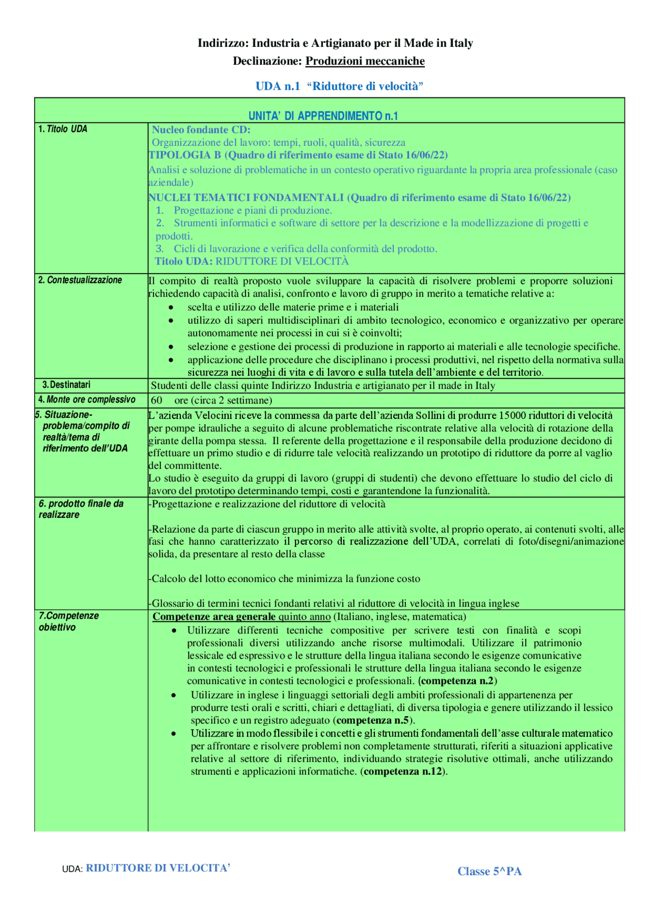 ESEMPIO UDA SCUOLA CONCORSO ORDINARIO STRAORDINARIO DAL TITOLO ...