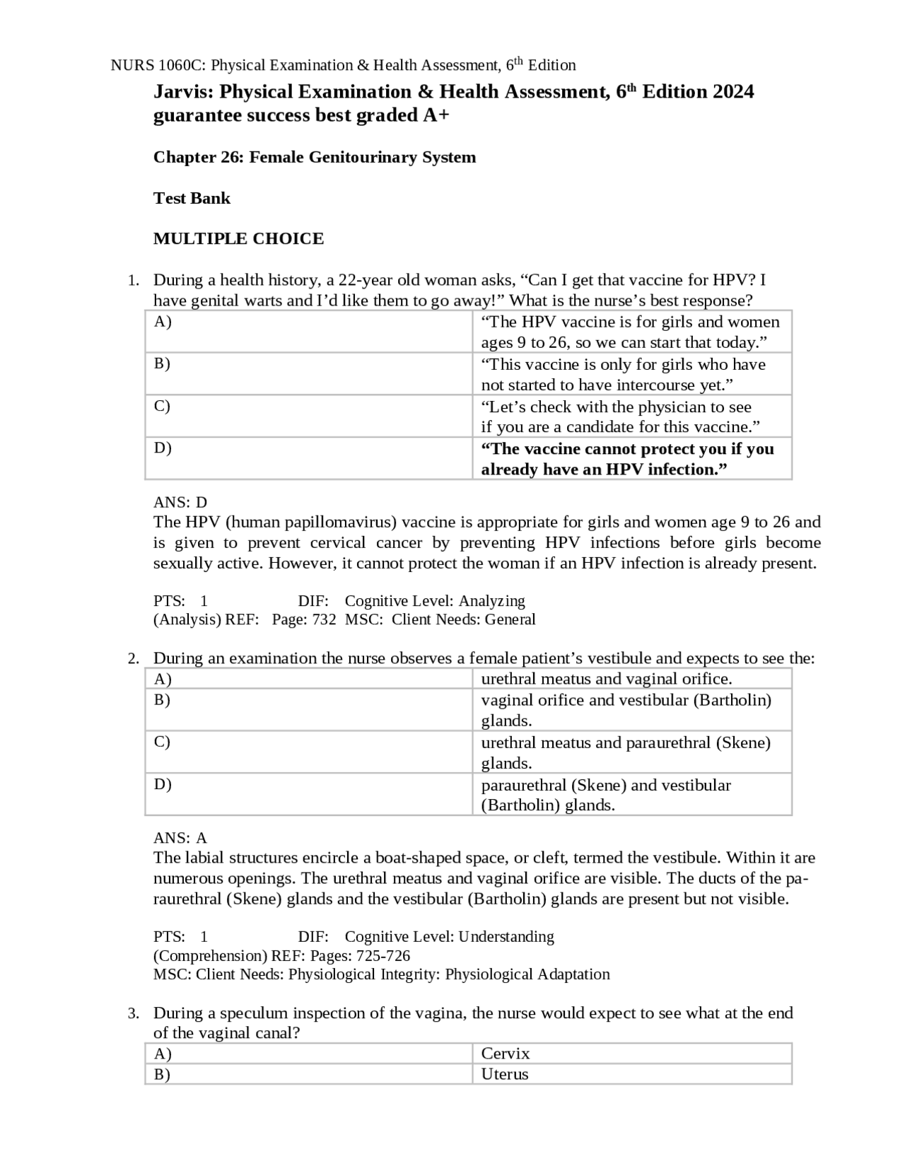 Physical Examination & Health Assessment: Female Genitourinary System ...