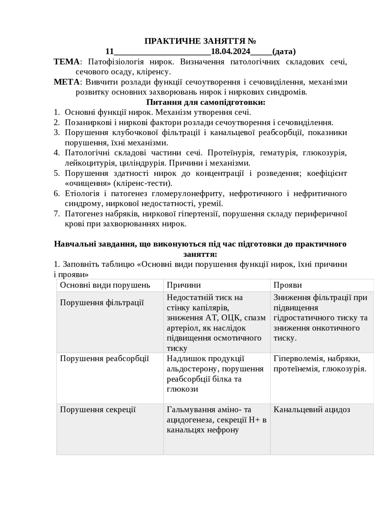 Протокол_порушення функції нирок | Схемы Патологическая физиология ...