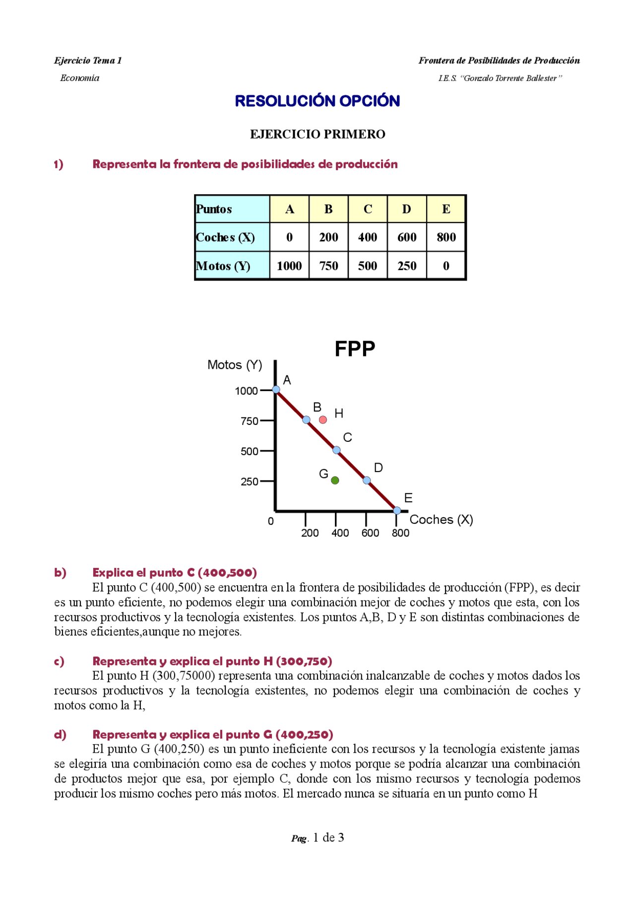 ejercicios de FPP y coste de oportunidad | Exámenes de Economía | Docsity ejercicios de FPP y coste de oportunidad | Exámenes de Economía | Docsity