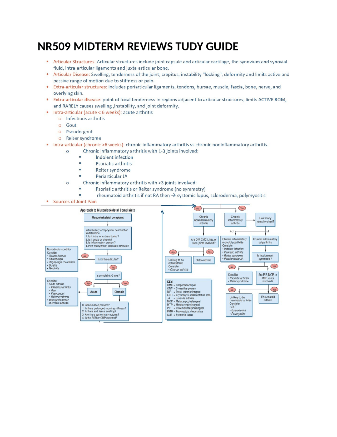 NR509 MIDTERM REVIEWS TUDY GUIDE | Study Guides, Projects, Research Nursing | Docsity