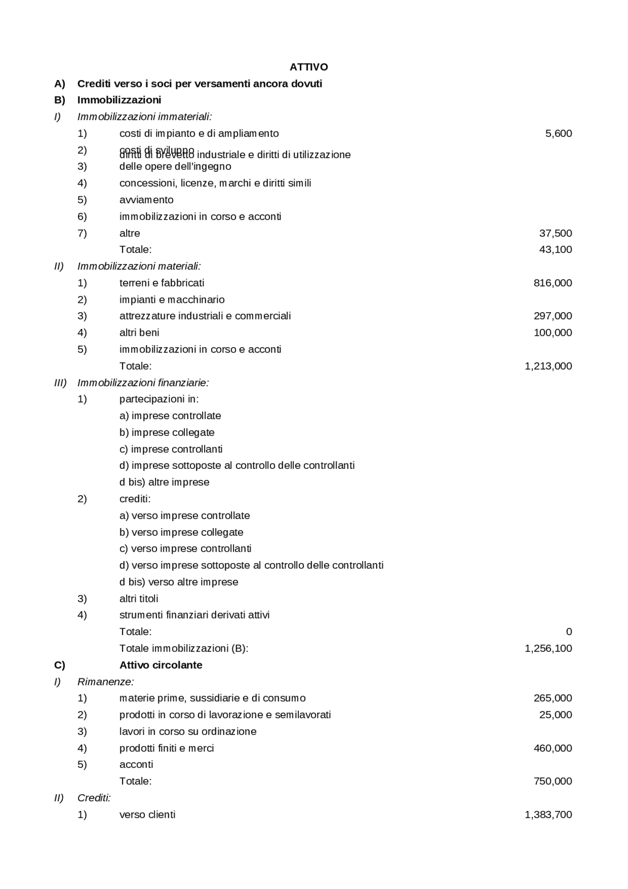 bilancio d’esercizio di economia aziendale | Esercizi di Economia aziendale e geo-politica | Docsity