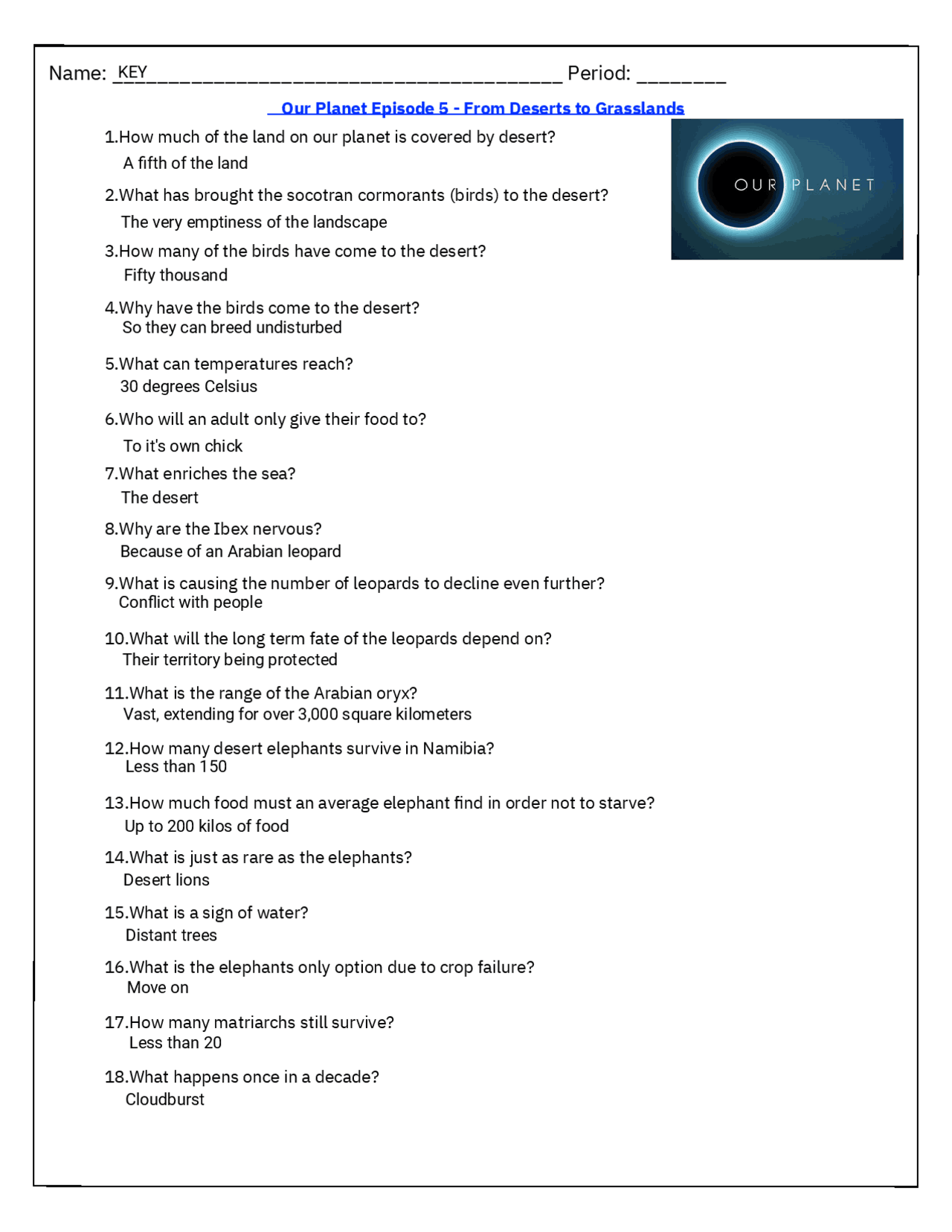 Planet Earth 2 Deserts Worksheet