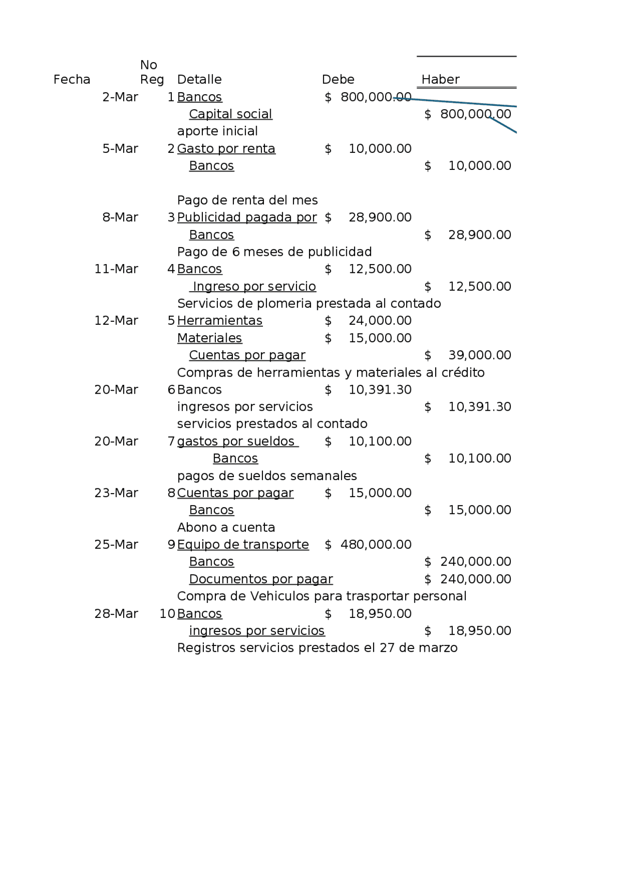 Ejercicios resueltos de contabilidad en excel | Ejercicios de Contabilidad | Docsity