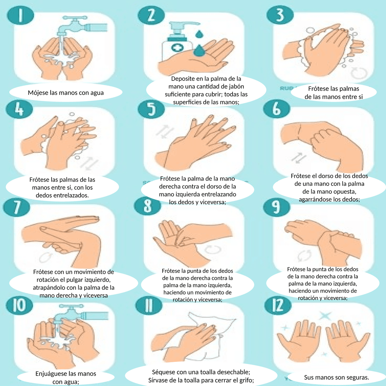 Lavado de manos clínico | Diapositivas de Enfermería | Docsity