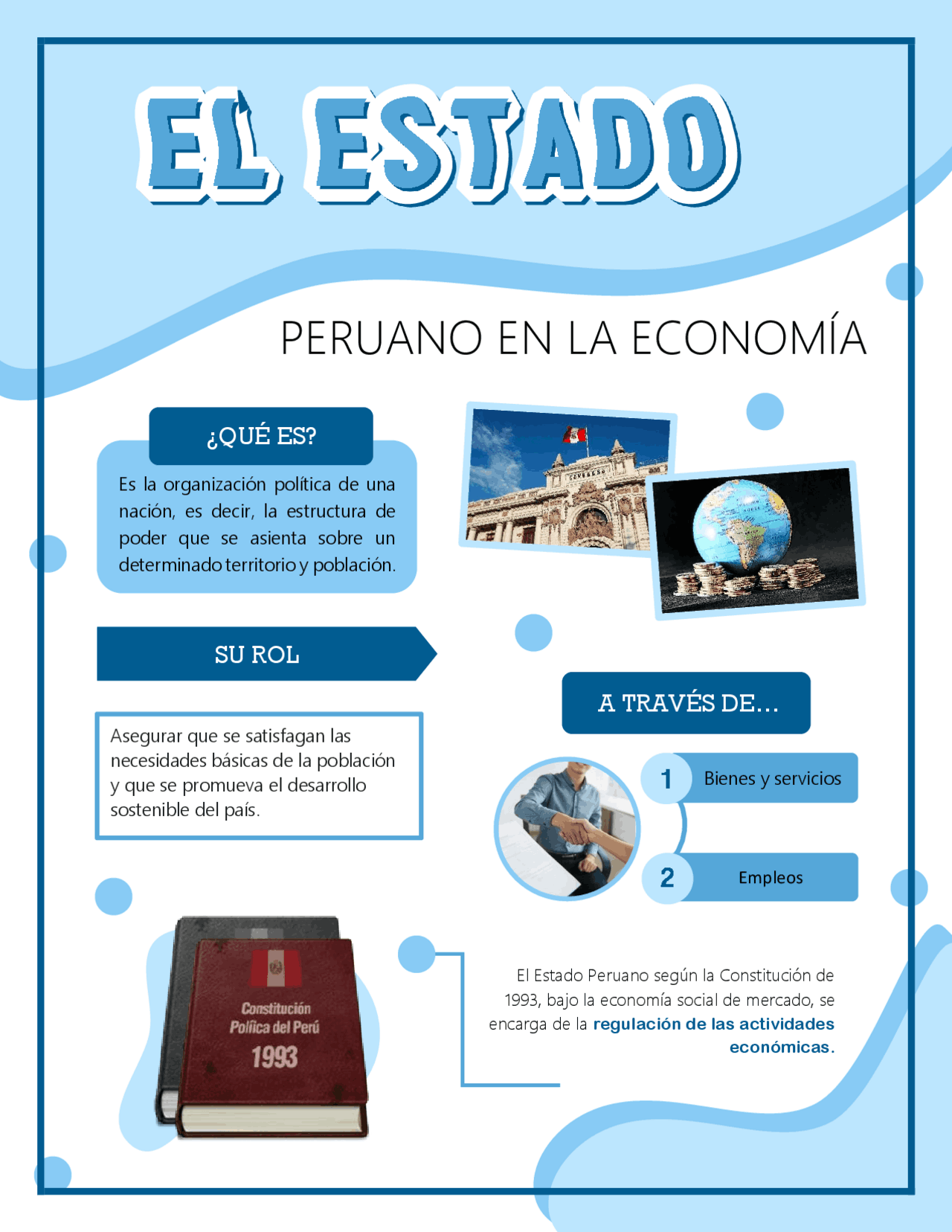 Infografía del estado peruano | Apuntes de Economía | Docsity