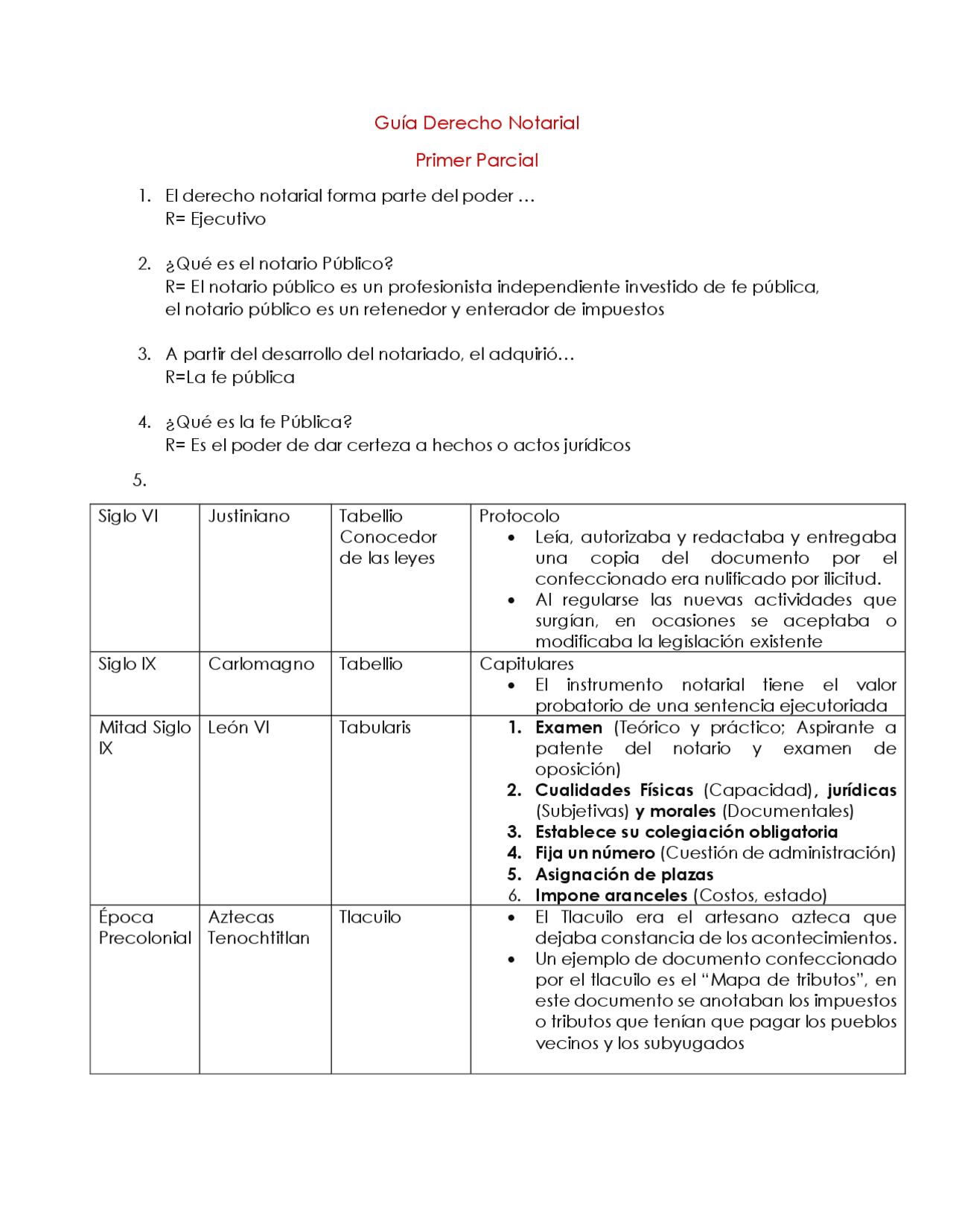 Derecho Notarial Primer Parcial | Ejercicios de Derecho | Docsity