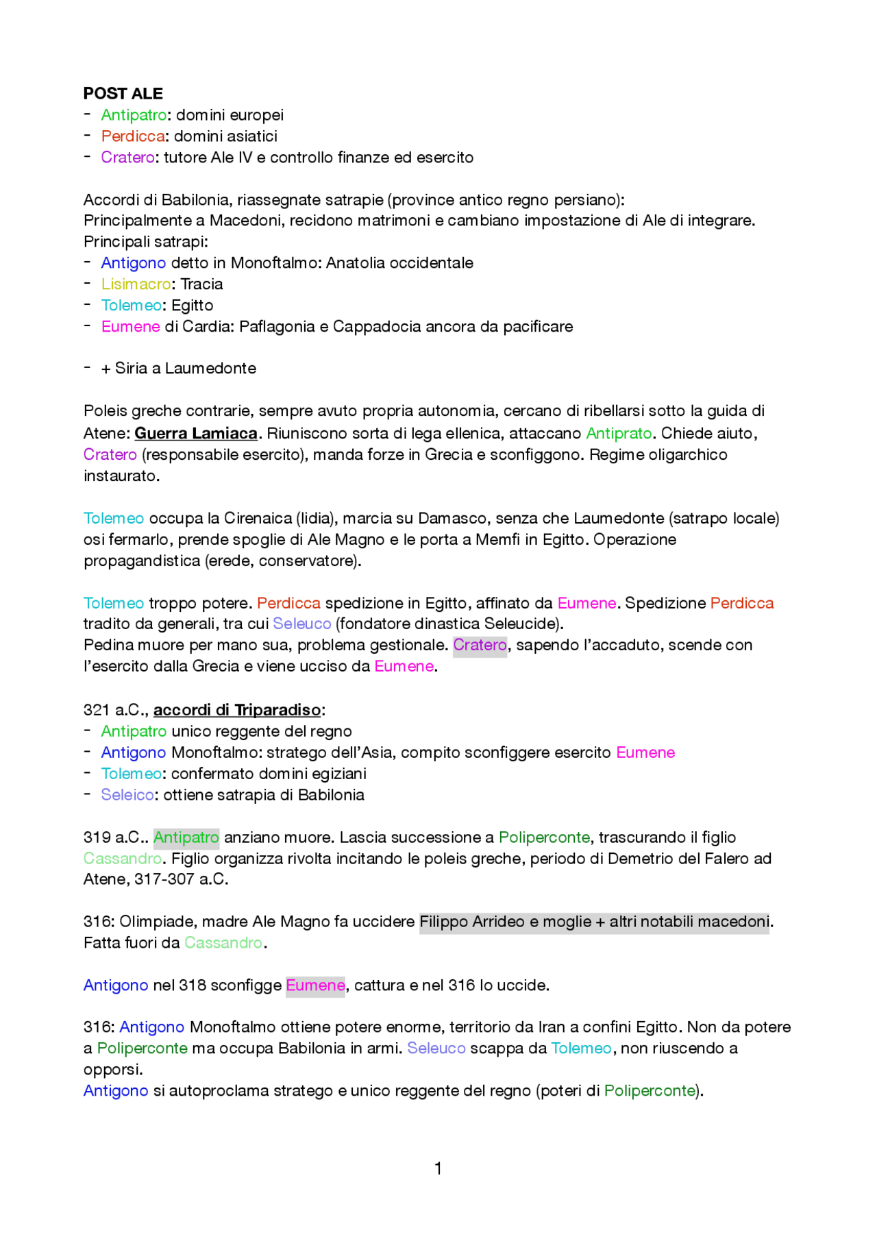 schema sui diadochi, storia greca | Schemi e mappe concettuali di ...