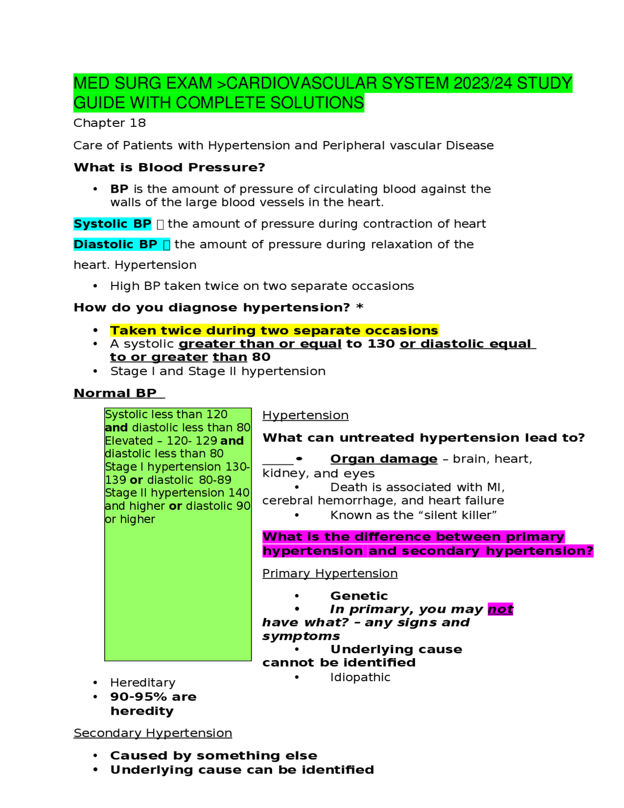 Pathophysiology of Blood Pressure and Related Vascular Conditions ...